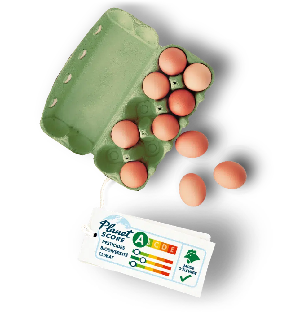 Planet-score | Take care of the planet while shopping