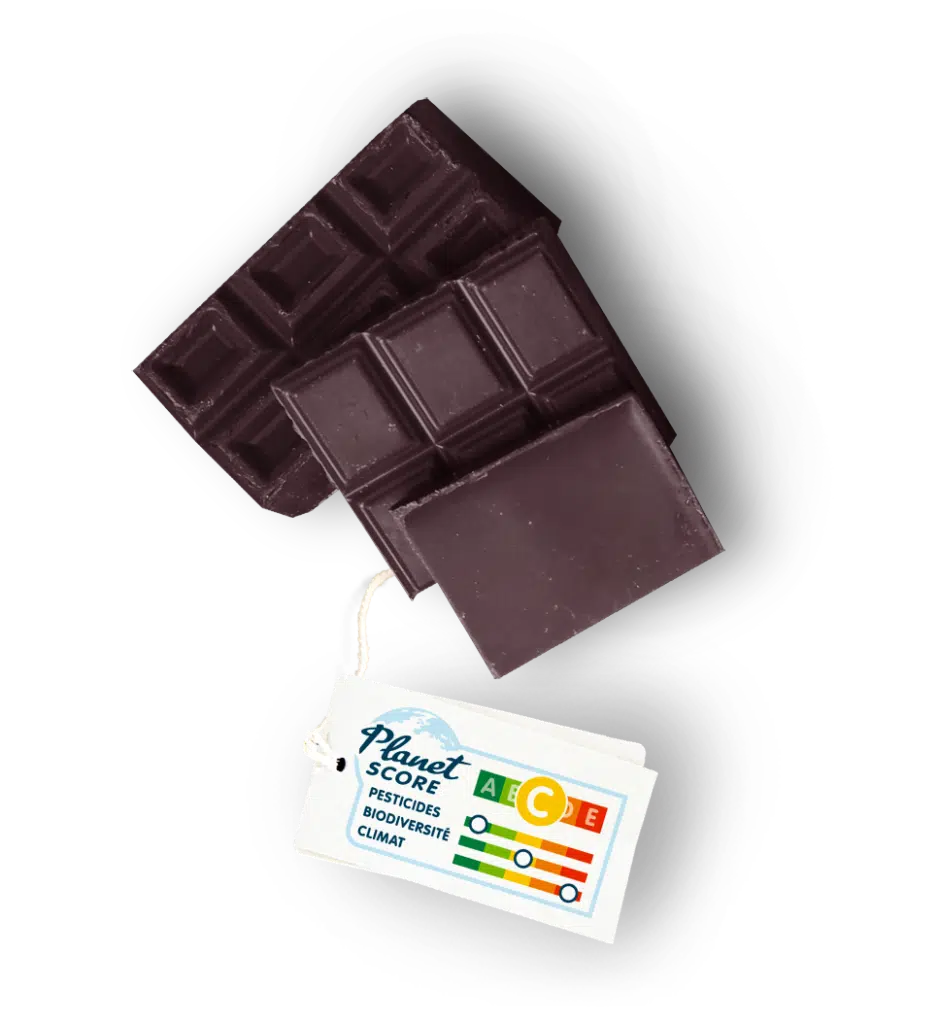 Planet-score | Take care of the planet while shopping