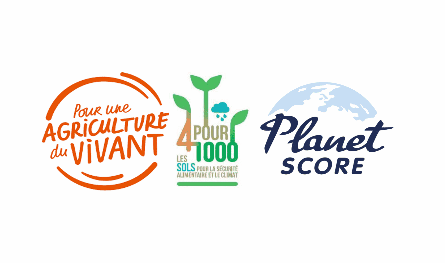 Indice de Régénération et Planet-score, enfin des outils pour mesurer ...